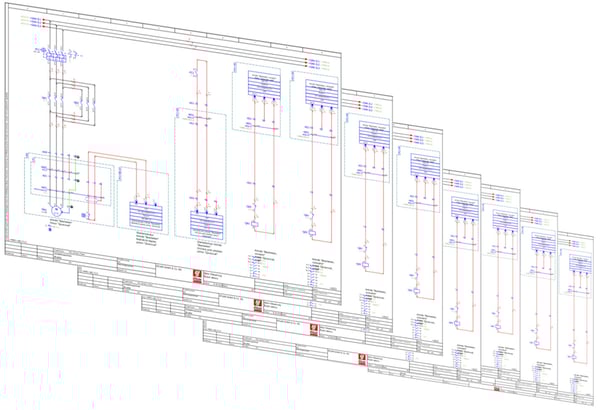 ¿Qué son las macros en Eplan?